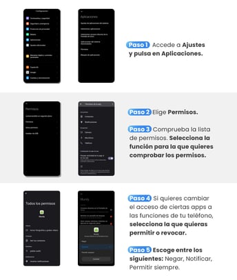 ¿Cómo gestionar los permisos de acceso a las aplicaciones?